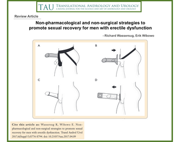A Non-Surgical Solution for Erectile Dysfunction – RxSleeve