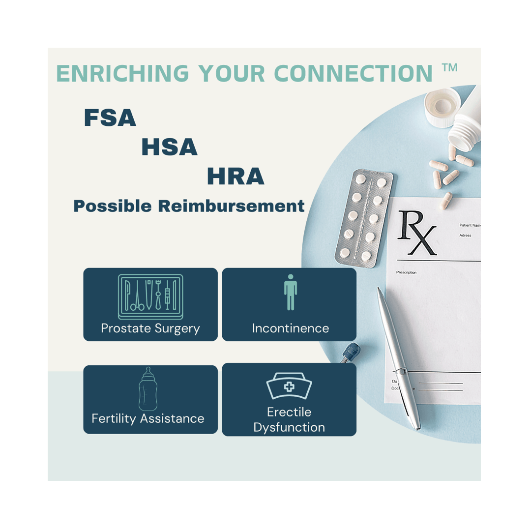 Insurance – RxSleeve